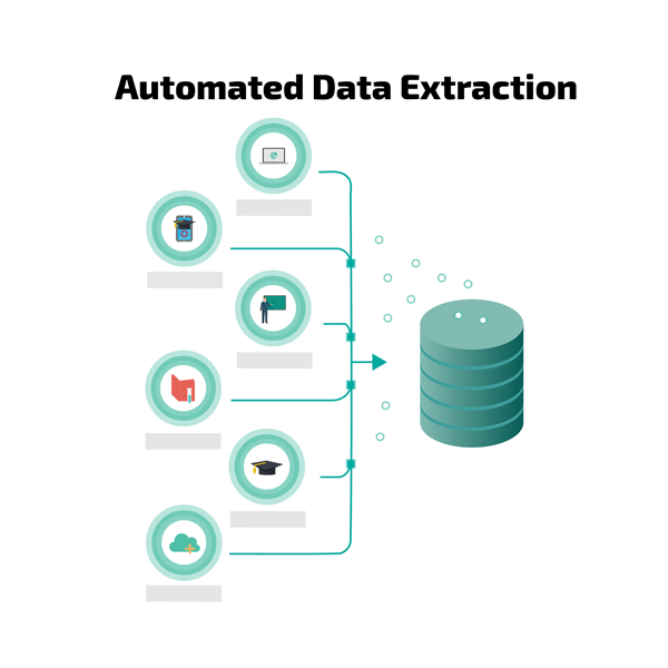 Streamlined Assessment and Accreditation Software | Enflux