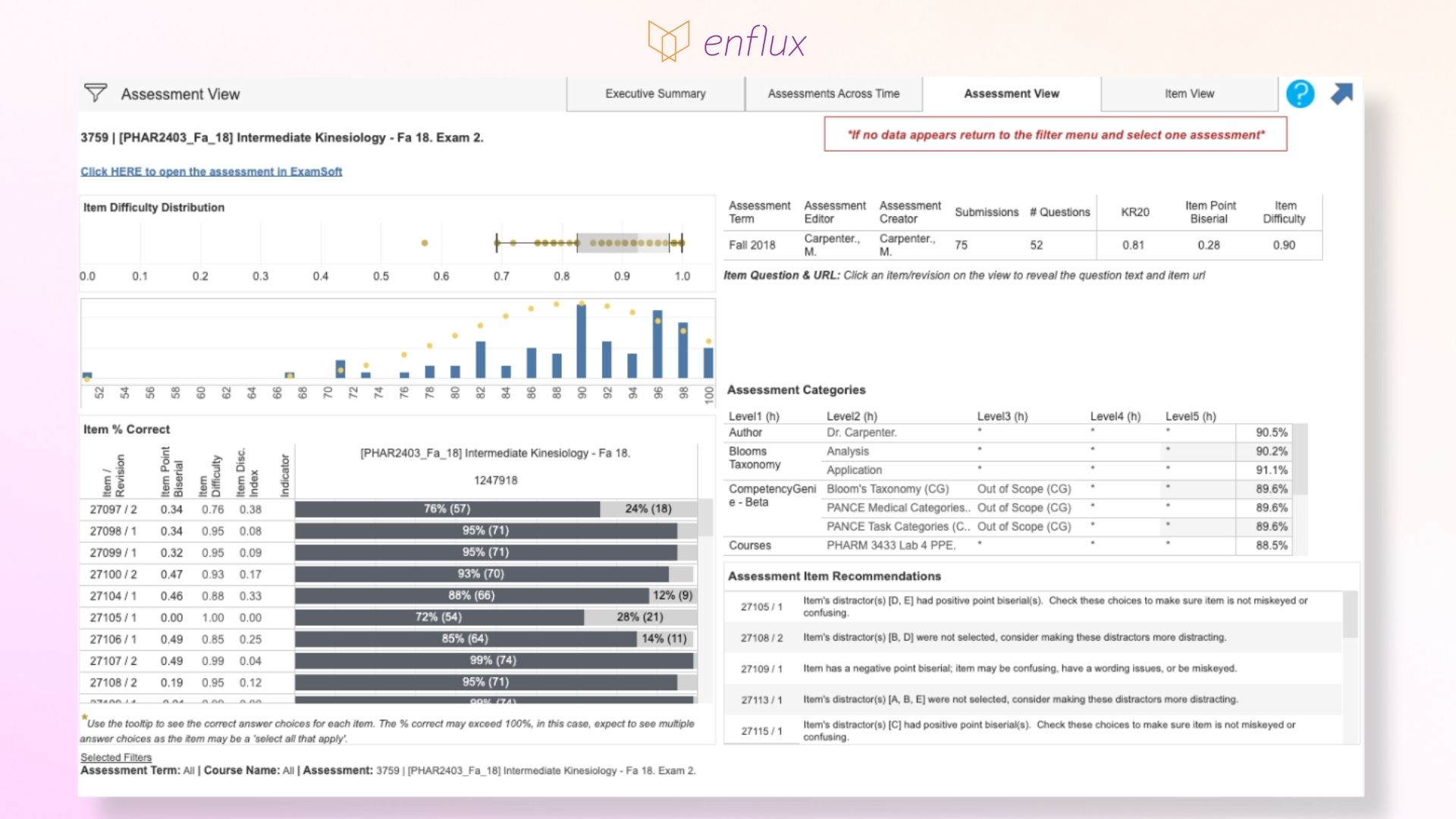 How to turn 2025 academic assessment data into 2026 strategy
